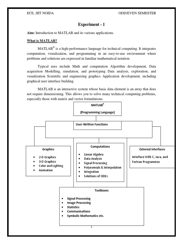 Signal And System Lab Manual Pdf Discrete Time And Continuous Time Matlab