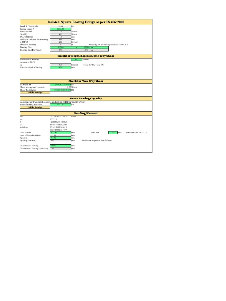 Design of RCC Building | PDF | Reinforced Concrete | Civil Engineering