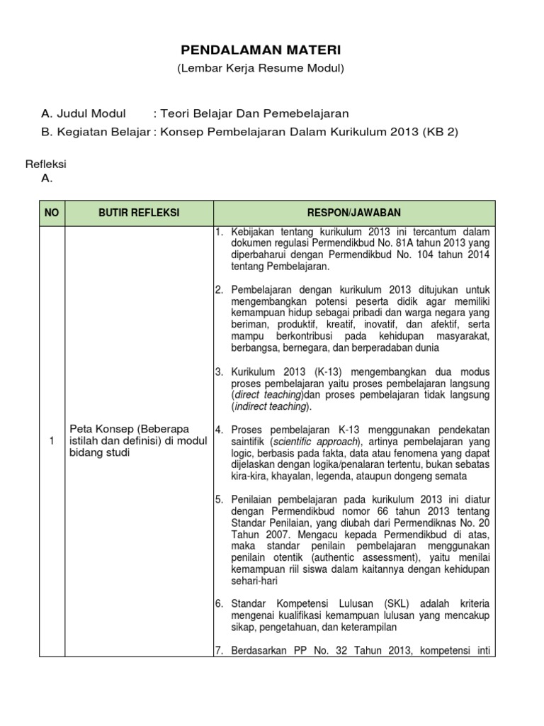 LK 8 - 2 Resume Pendalaman Materi PPG 2021 | PDF