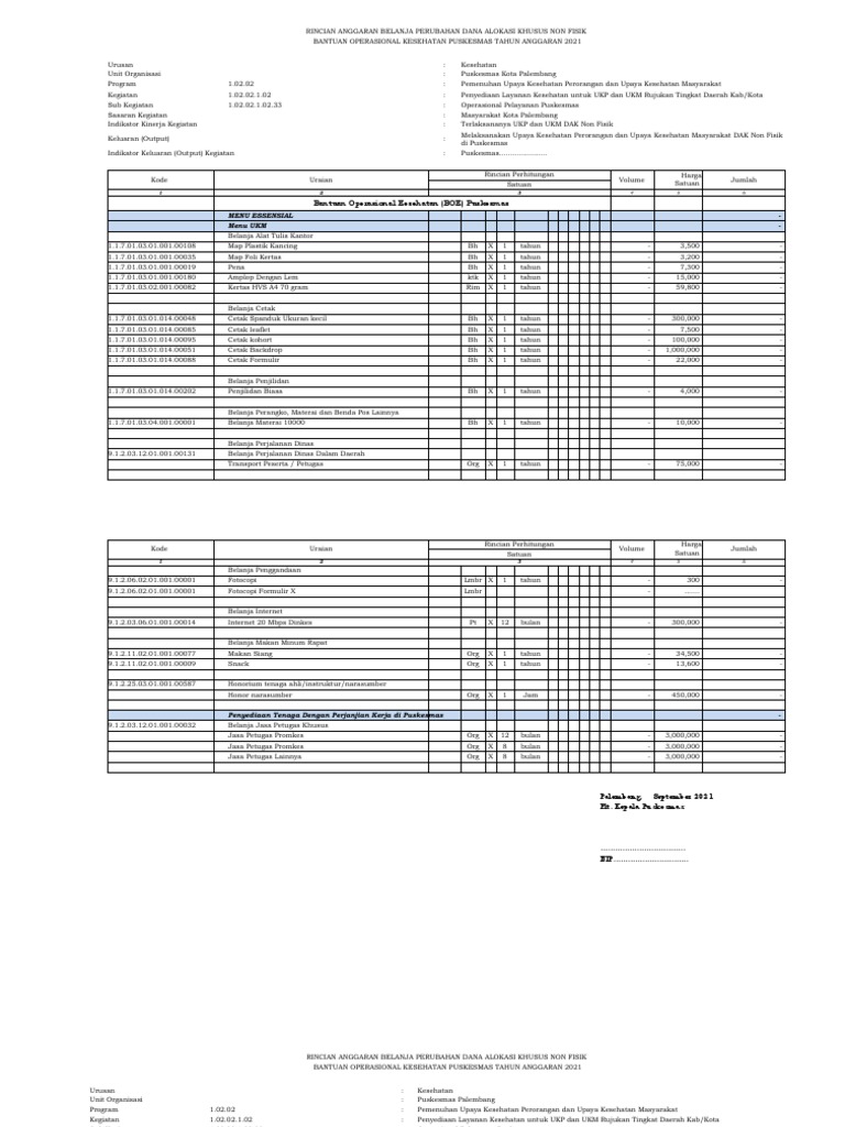 Rekap & RAB Puskesmas 2021 | PDF