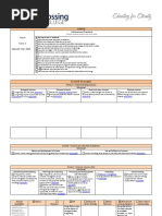 Curriculum Map Science 7 | PDF | Solution | Scientific Method