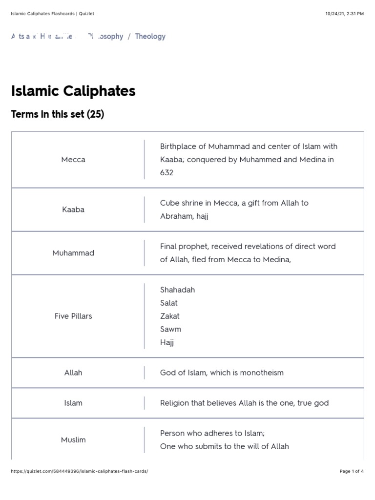 Islamic Caliphates Flashcards - Quizlet | PDF | Muhammad | Caliphate