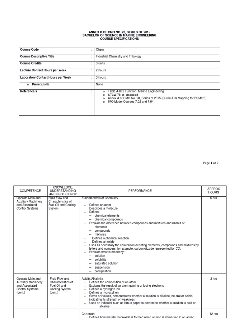Annex B BSMarE Course Specifications For Industrial Chemistry and Tribology | PDF | Corrosion ...