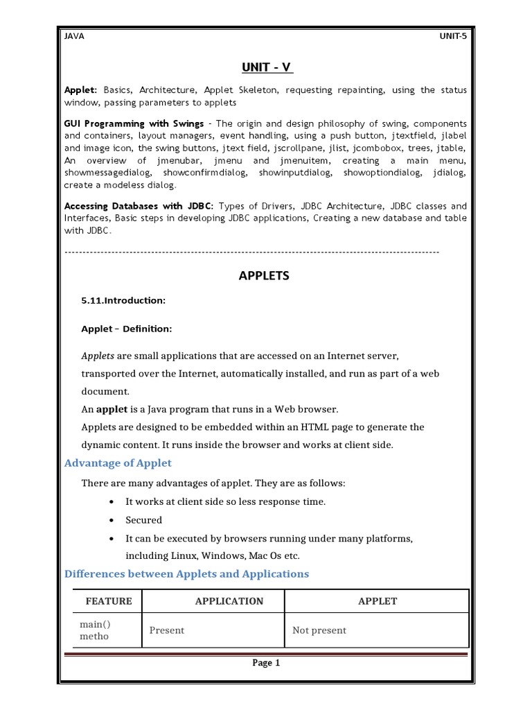 Applets Unit V Pdf Databases Java Programming Language