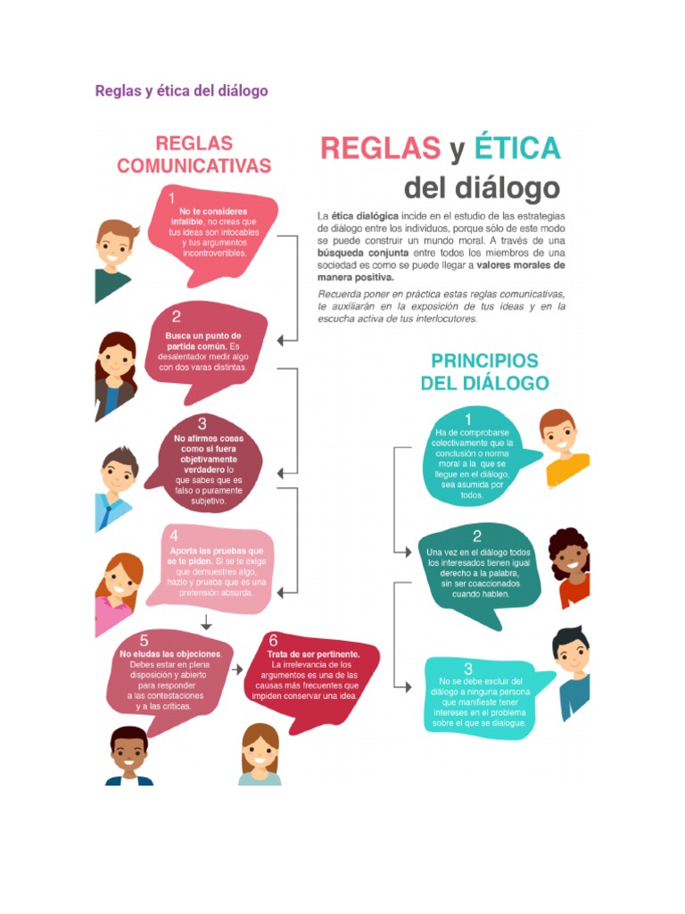 14-Reglas y Ética Del Diálogo | PDF