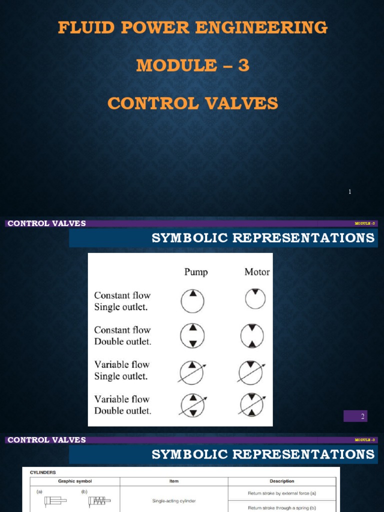 Fpe Module III - Pressure Control Valves | PDF | Valve | Fluid Dynamics