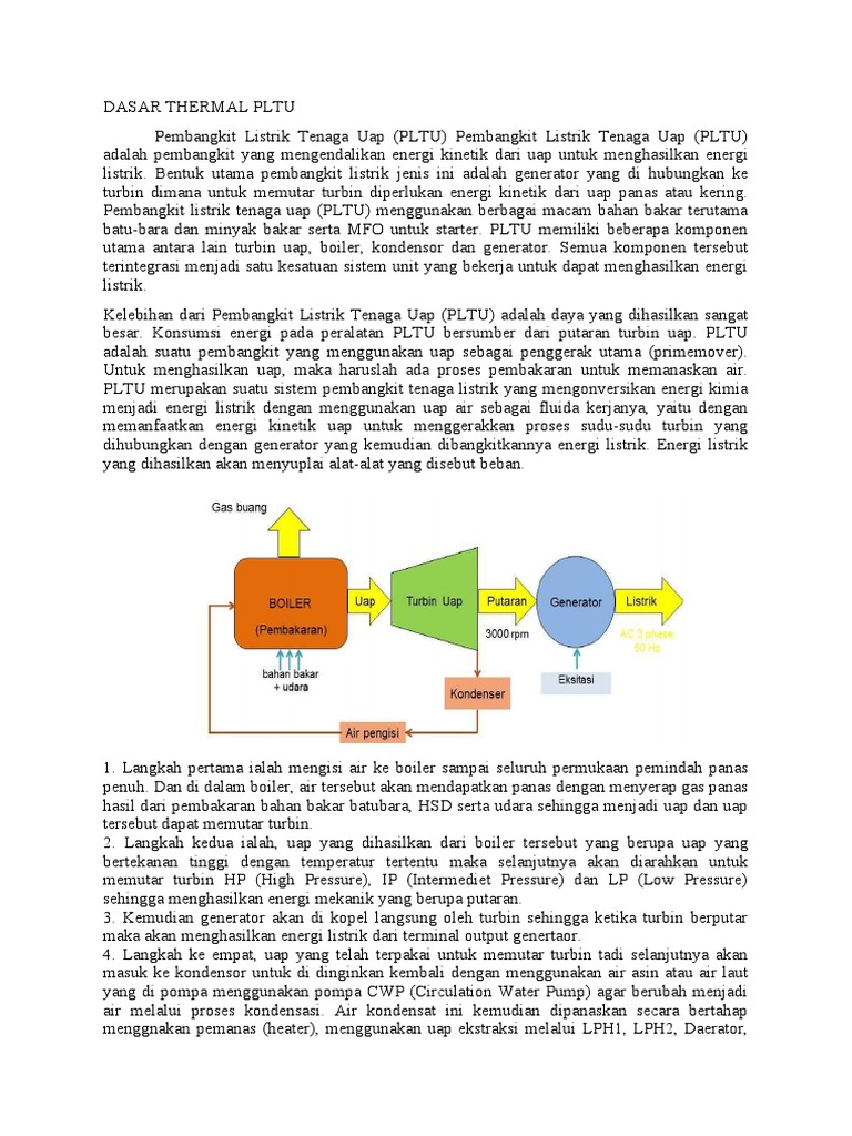 Prinsip Kerja dan Komponen PLTU | PDF | Griya & Taman