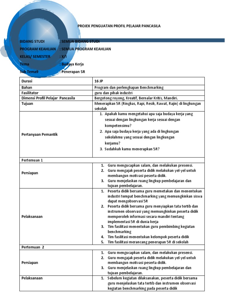 Modul Budaya Kerja-Penerapan 5R OK | PDF
