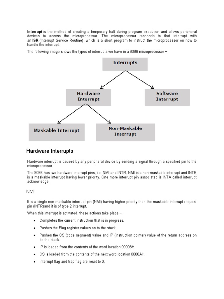Hardware Interrupts: Interrupt Is The Method of Creating A Temporary ...