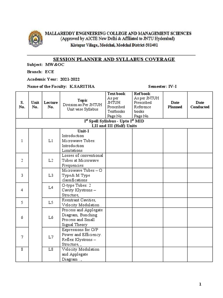 Session Planner and Syllabus Coverage | PDF | Radio Spectrum ...