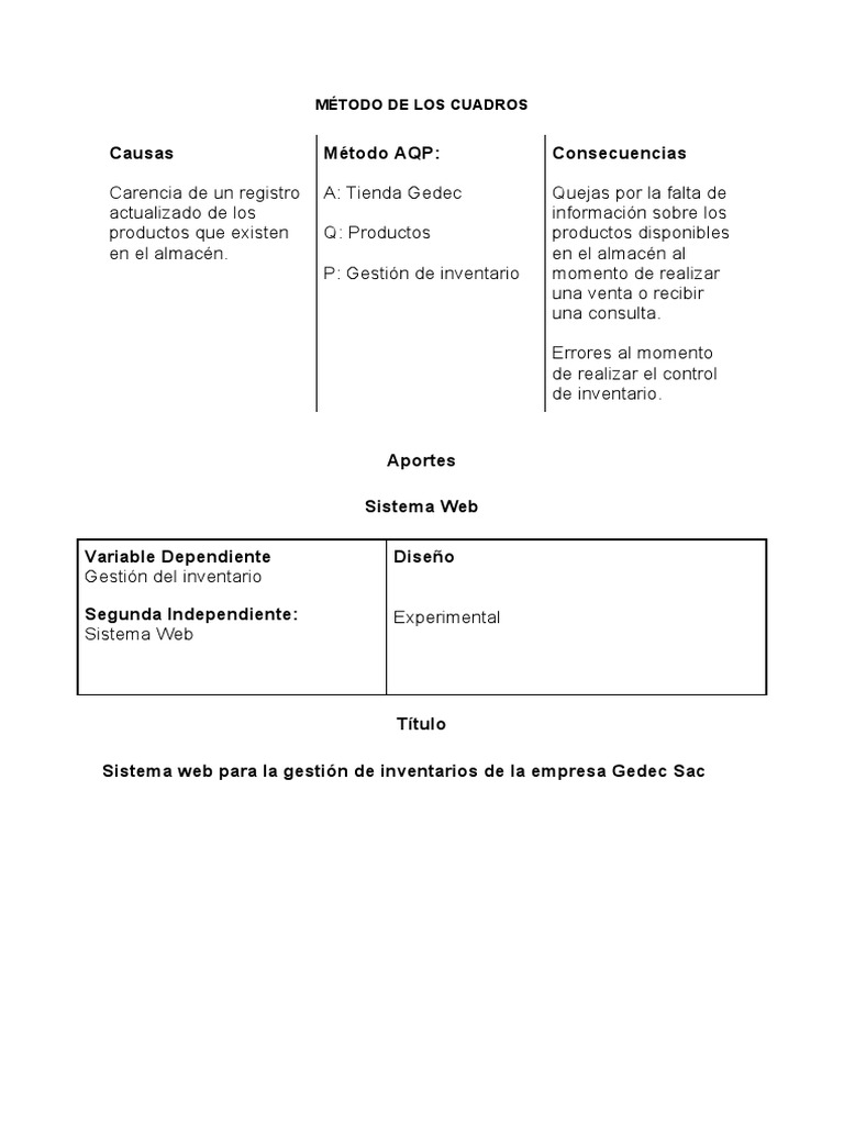 Metodo AQP | PDF | Script Java | Mi sql