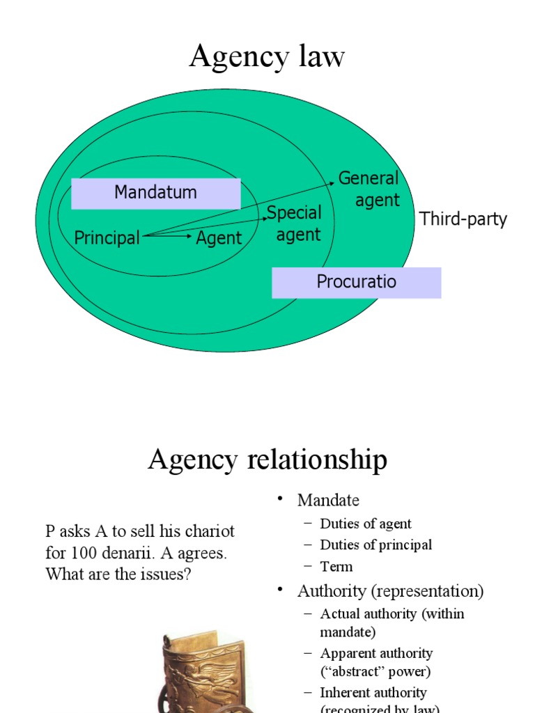Agency Law: Third-Party General Agent Special Agent Mandate Principal ...