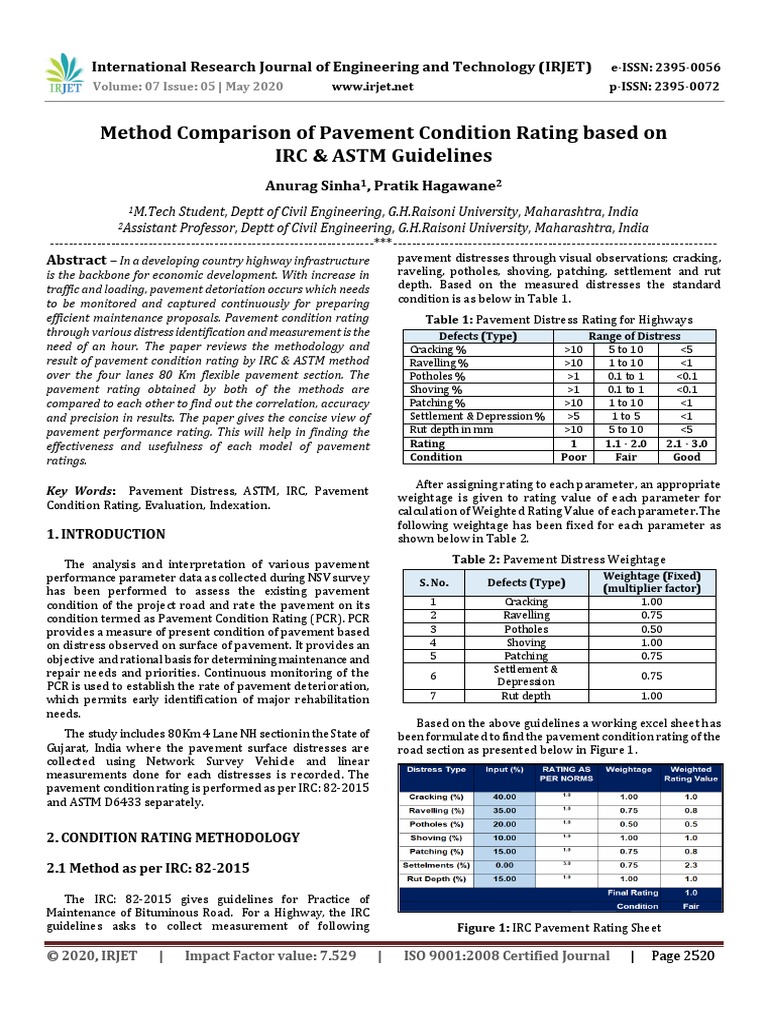 Method Comparison of Pavement Condition Rating Based On IRC & ASTM ...