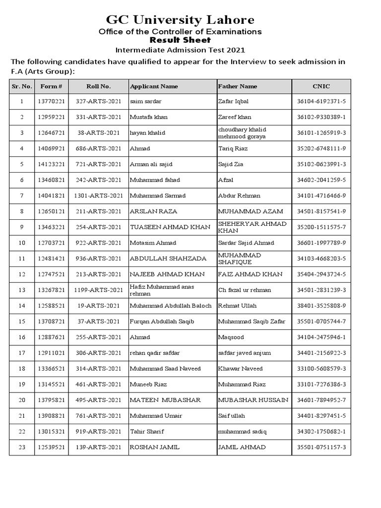 GC University Lahore: Result Sheet | PDF | Pakistan