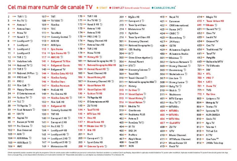 Grila de Canale Vodafone Televiziune | PDF | Entertainment | Media Formats