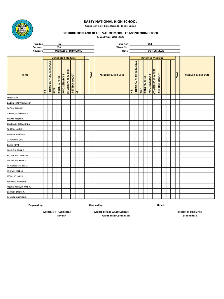 Basey National High School: Distribution and Retrieval of Modules ...