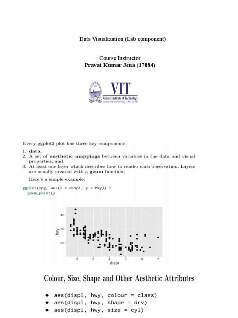 Data Visualization (Lab Component) Course Instructor: Pravat Kumar Jena ...