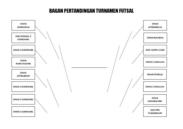 Format Bagan Pertandingan Turnamen Futsal | PDF