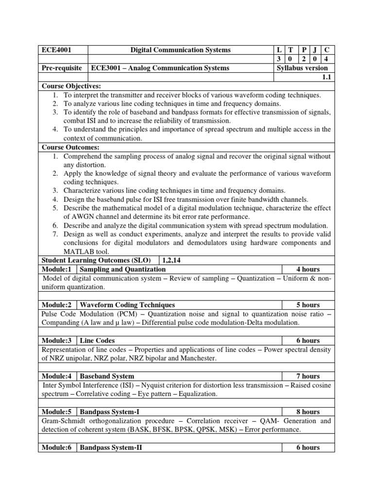Ece4001 Digital-Communication-Systems Eth 1.1 47 Ece4001 | PDF ...