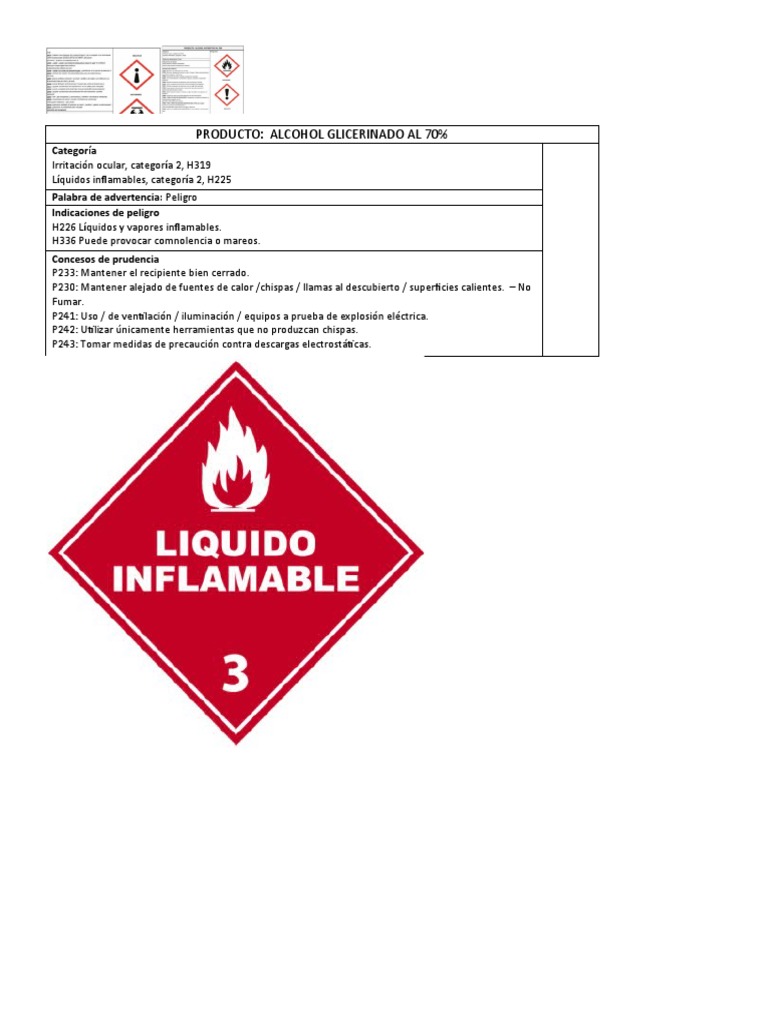 Sga Alcohol INFLAMABLE | PDF