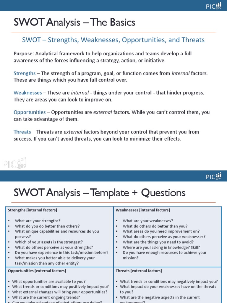 SWOT Analysis Template | PDF | Swot Analysis | Economies