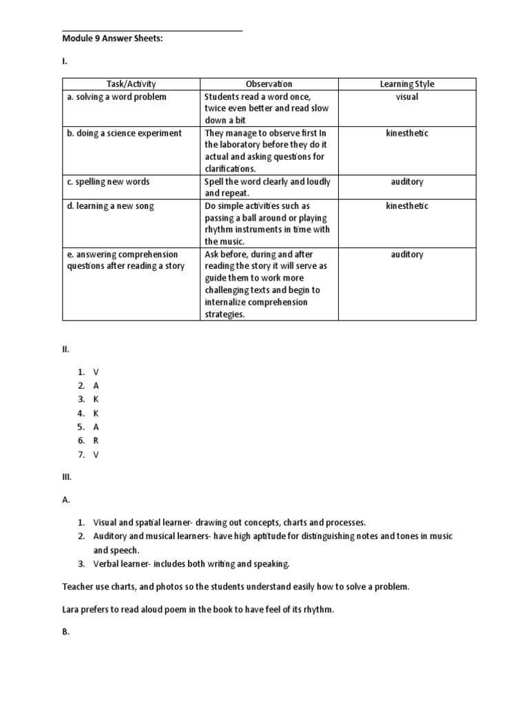 Module 9 Answer Sheets: I | PDF | Learning Styles | Learning