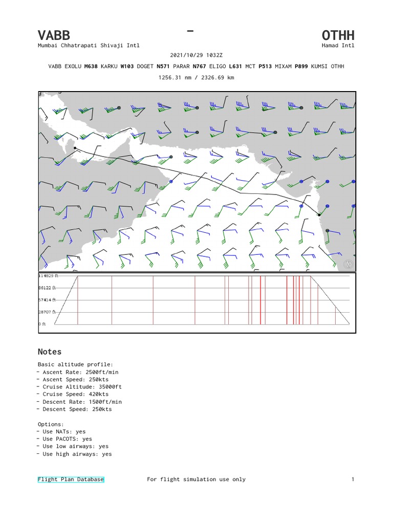 Vabb - Othh: Notes | PDF | Aviation | Aerospace