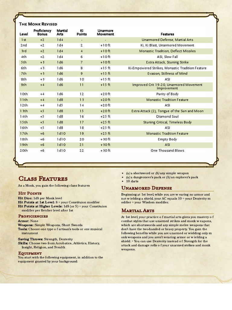 Monk Revised | PDF