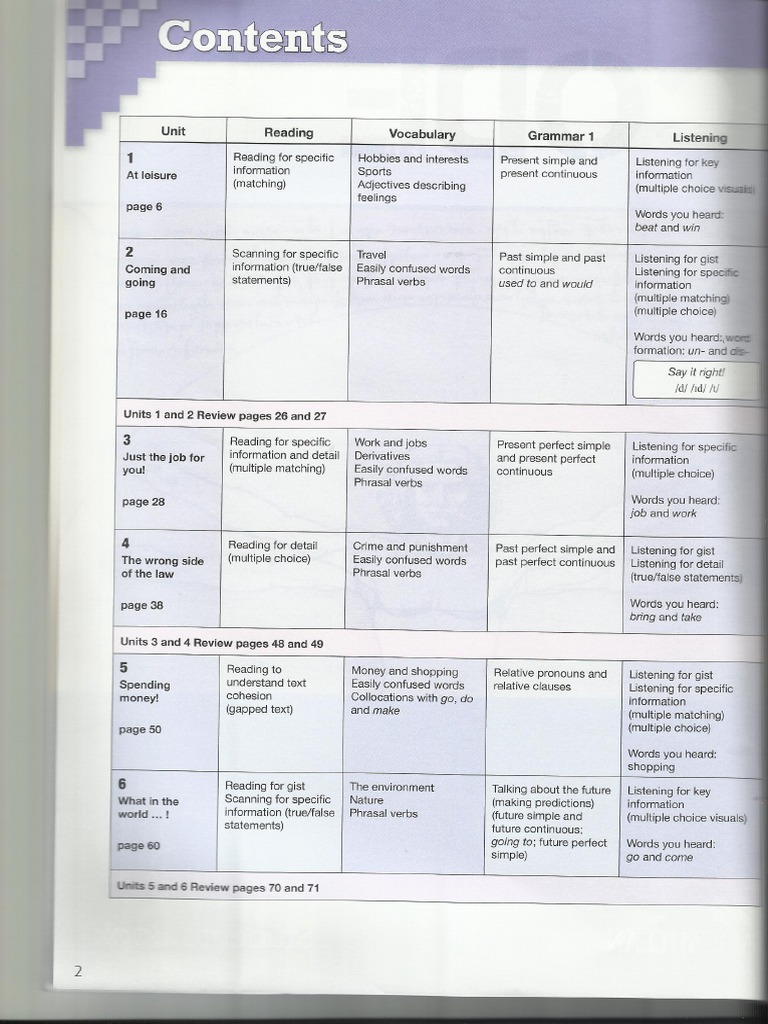 Code Blue B1 Student's Book | PDF