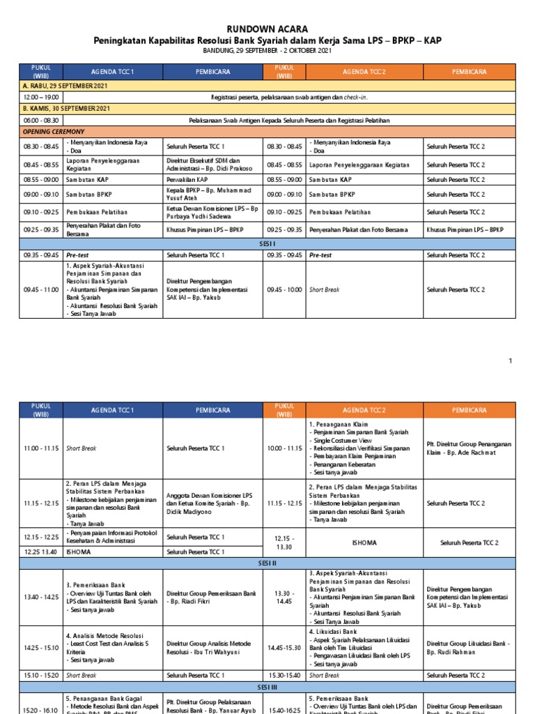 Rundown Pelatihan - FINAL | PDF