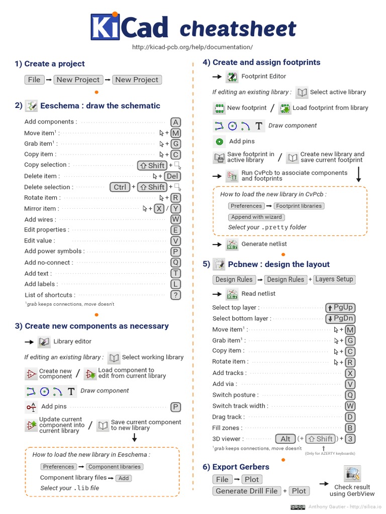 KiCad PCB Design Cheatsheet: A Concise Guide to the KiCad EDA Toolset for Schematic Capture and ...