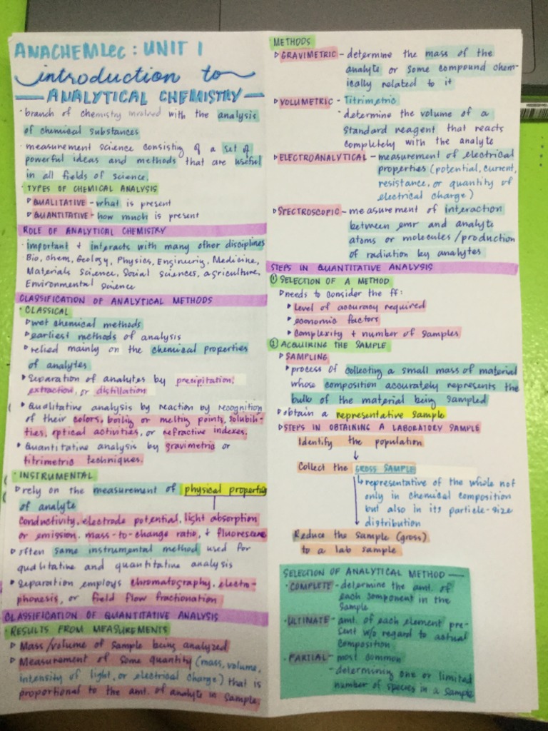 ANACHEM 1 Introduction To Analytical Chemistry | PDF