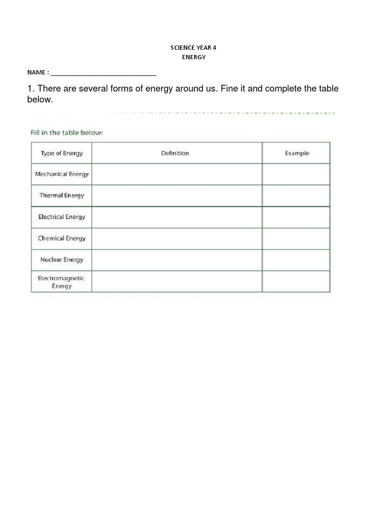 SCIENCE YEAR 4 Energy | PDF