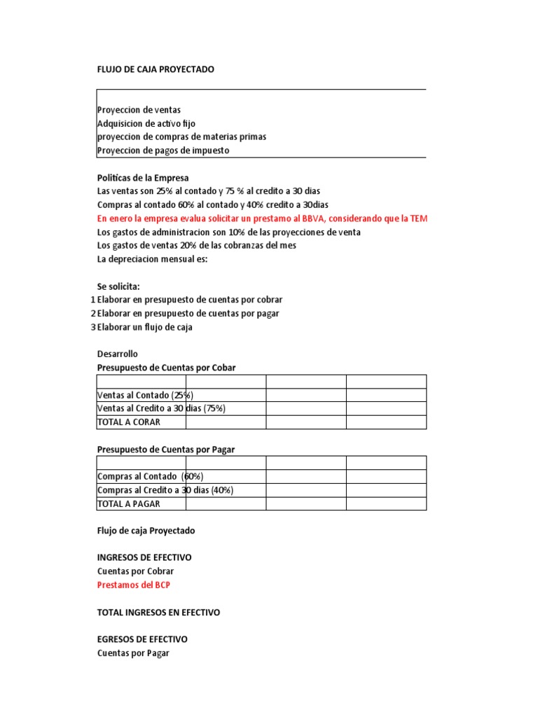 S11.s2-Flujo Proyectado de Efectivo | PDF | Presupuesto | Amortización (Negocio)
