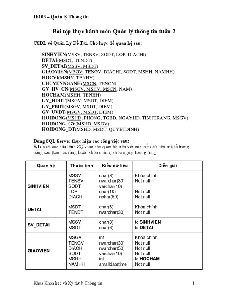 Bai Tap Thuc Hanh 2 | PDF