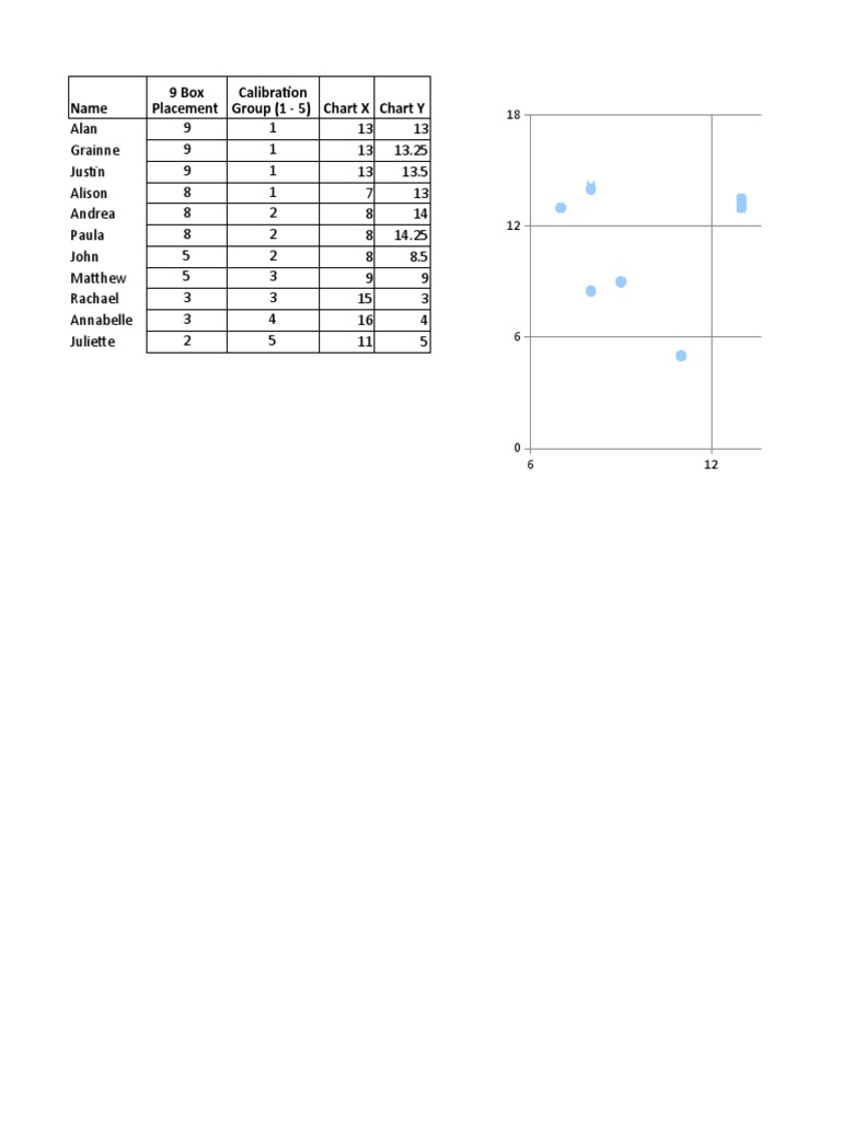 9-box-grid-pdf