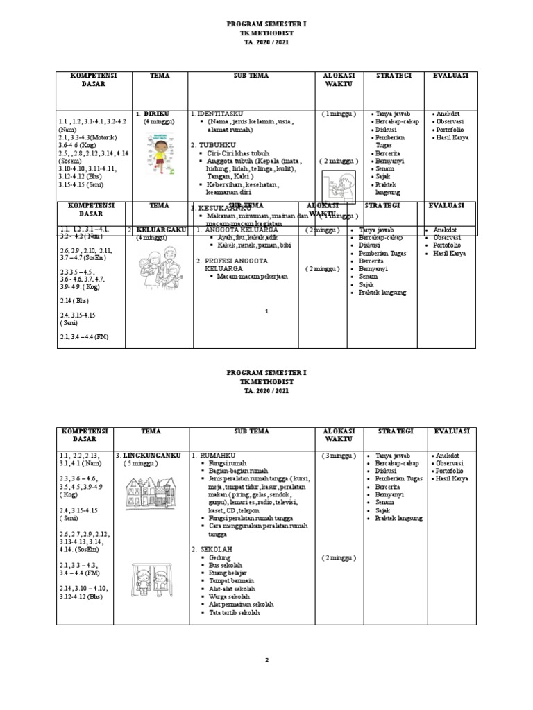 Prosem 1 2020 2021 | PDF