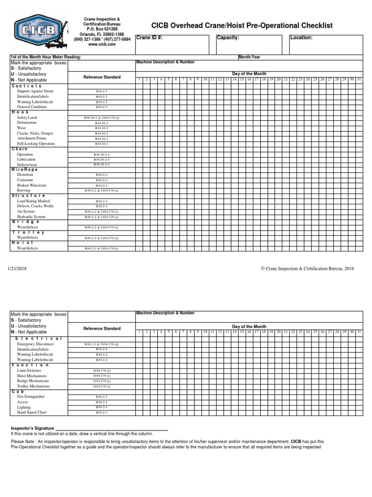 CICB Overhead Crane/Hoist Pre-Operational Checklist: Crane ID ...