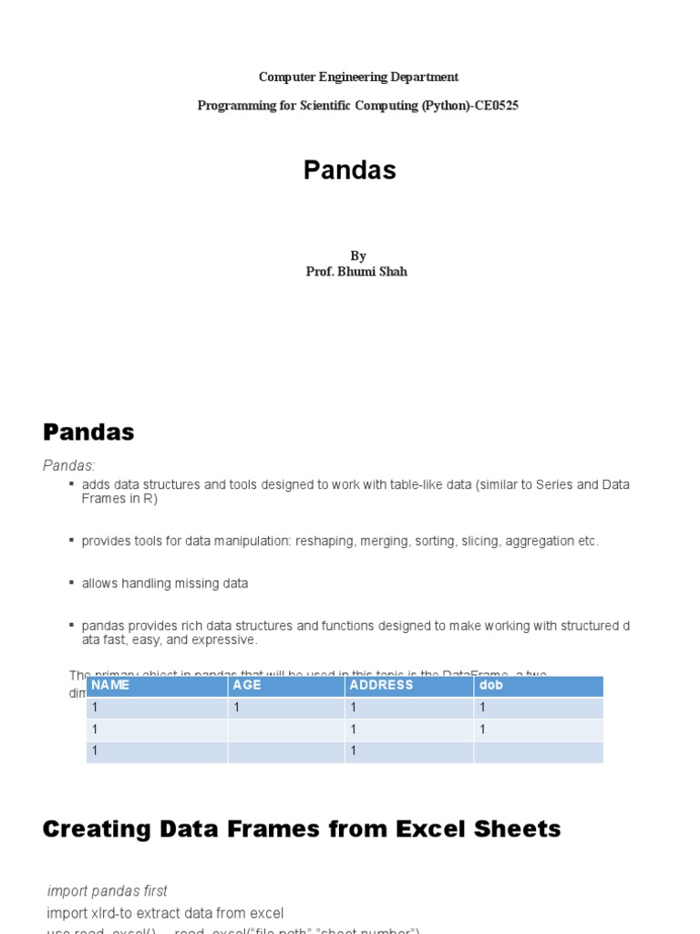 Pandas Computer Engineering Department Programming For Scientific Computing Python Ce0525