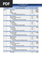 Happy Tours and Travel Agency Chart of Accounts To Balance Sheet | PDF ...