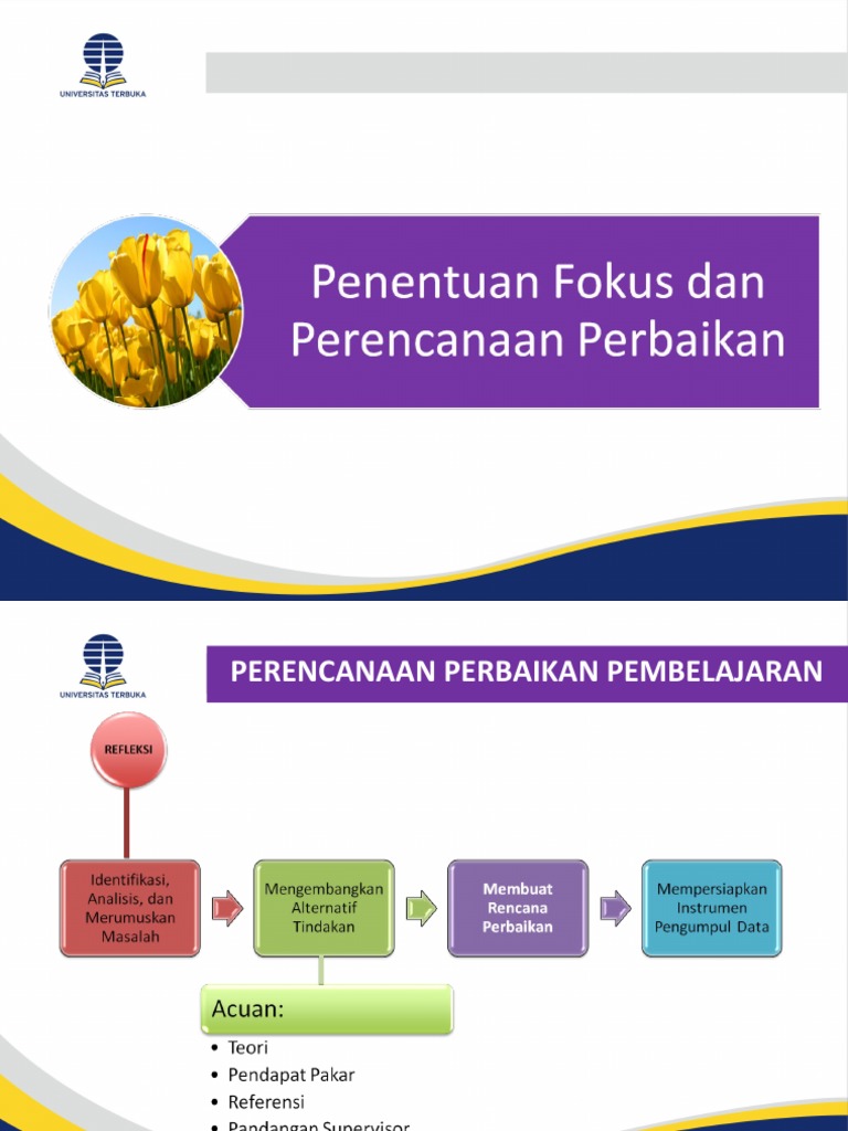 Inisiasi 2 - Penentuan Fokus Dan Perencanaan Perbaikan | PDF | Karier ...