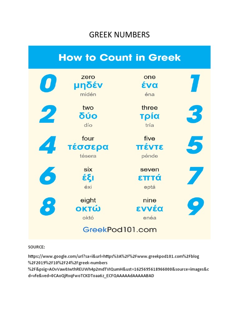 Greek Numbers | PDF