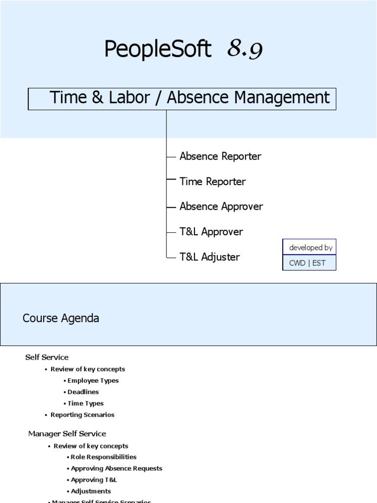 PeopleSoft Time and Labor Overview | PDF | Overtime | Economies