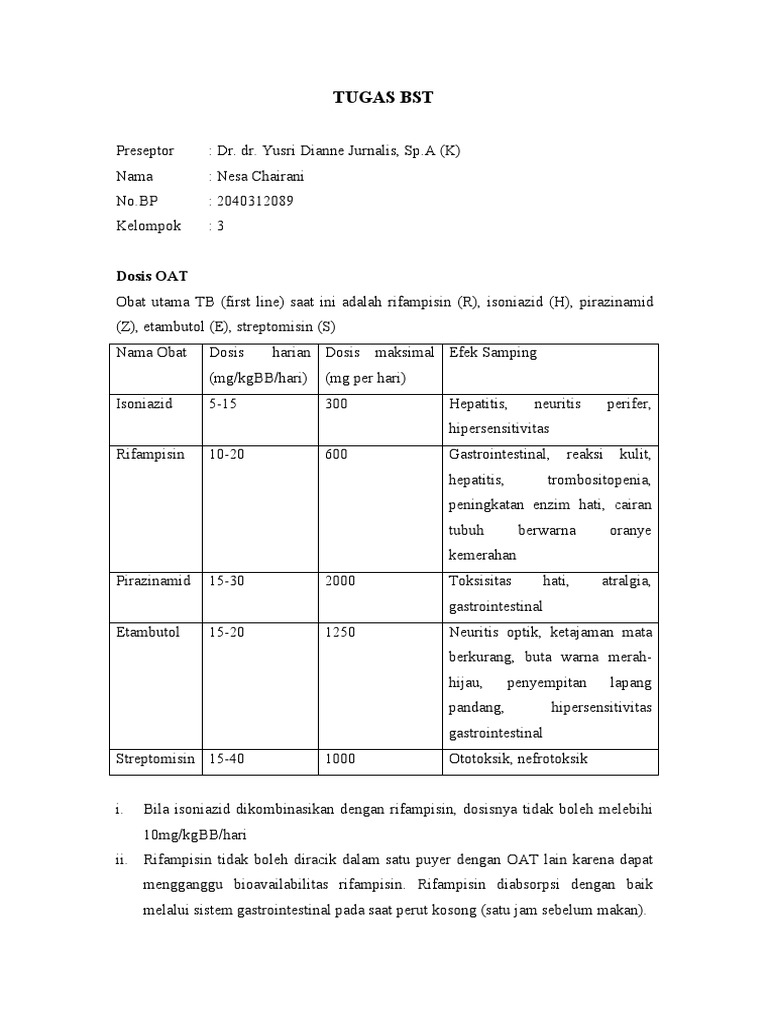 Tugas BST | PDF | Kesehatan Holistik