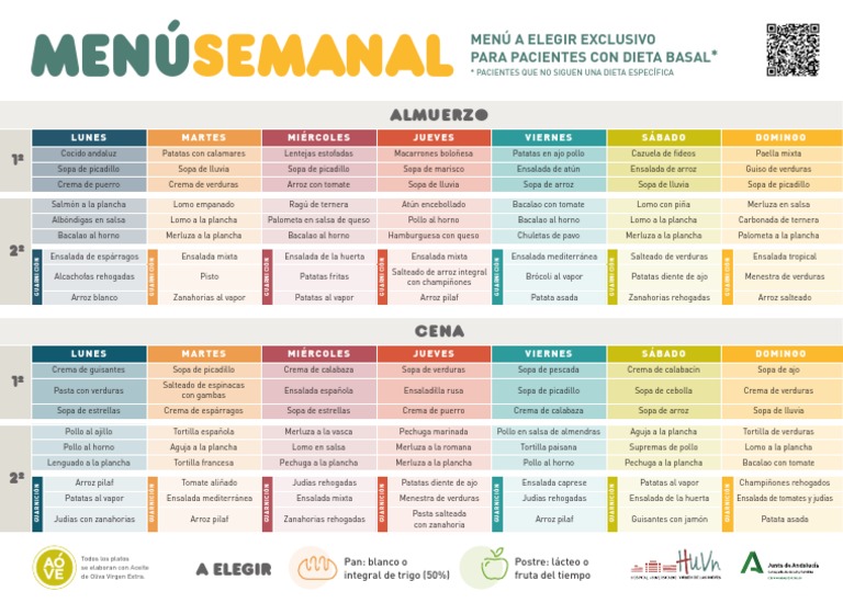 Menú Basal HUVN | PDF | ensalada | Sopa