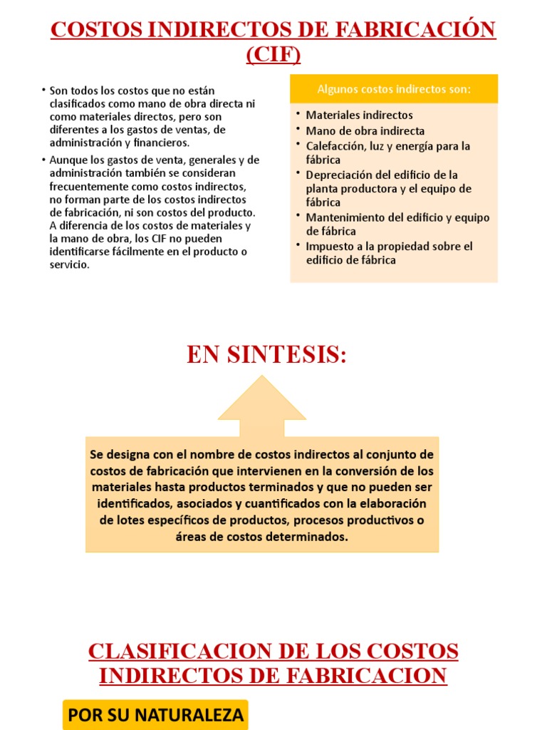 Costos Indirectos de Fabricación (Cif) | PDF | Economias