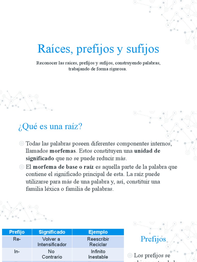 Morfemas: Raíces, Prefijos y Sufijos | PDF | Lingüística | Morfología