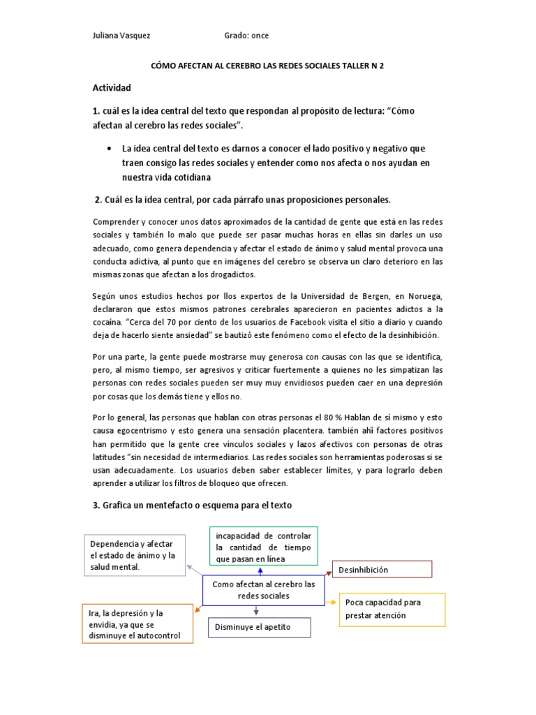 CÓMO AFECTAN AL CEREBRO LAS REDES SOCIALES TALLER N 2 - Juliana Vaquez ...