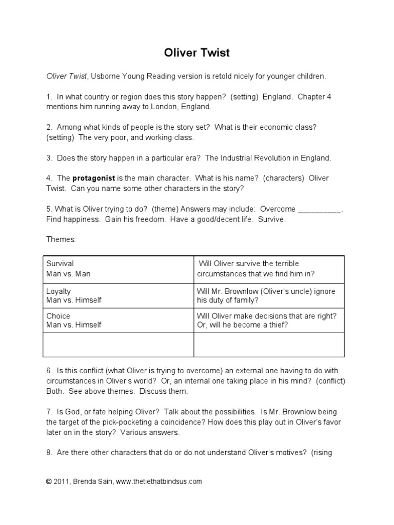 Oliver Twist Literature Guide | PDF | Oliver Twist