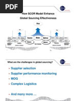 Supply Chain Operations Reference Model SCOR Version 12.0 | PDF ...